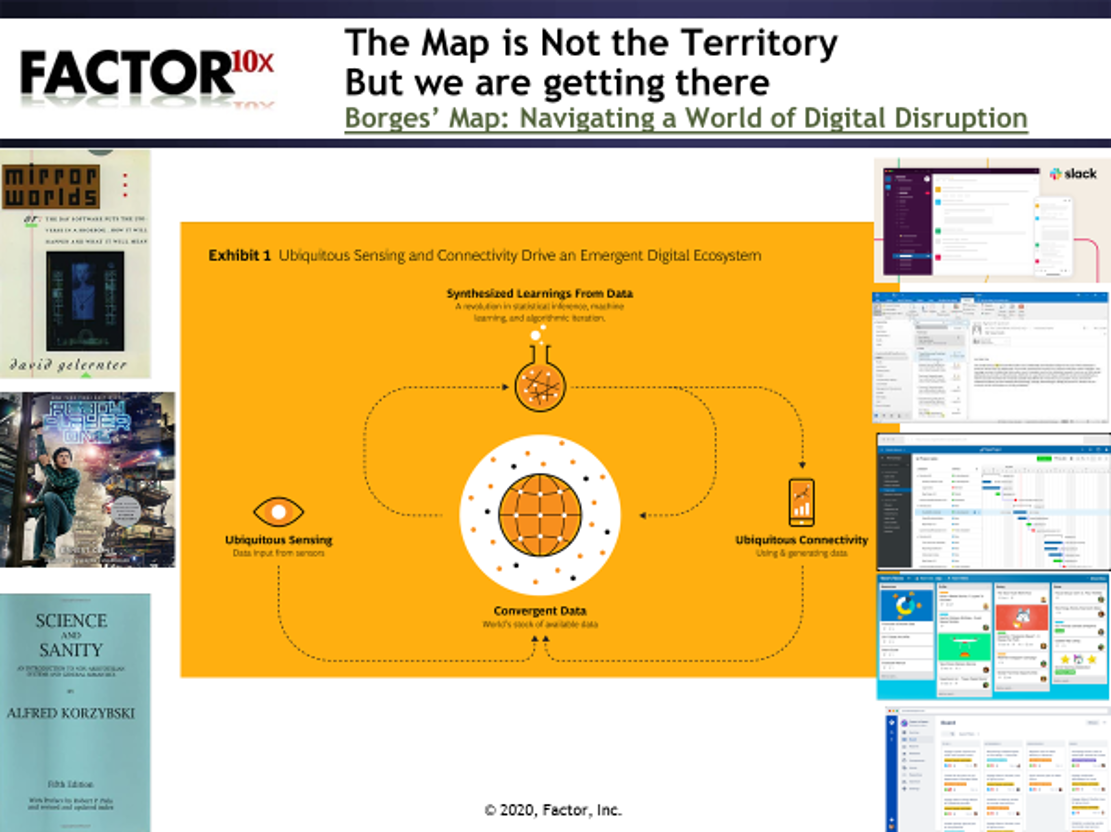 The Map is Not the Territory. Or is it? | On the Way to Somewhere Else